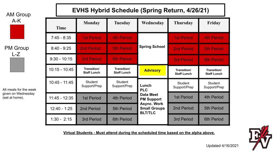 Running Start - Home Tabs - East Valley High School