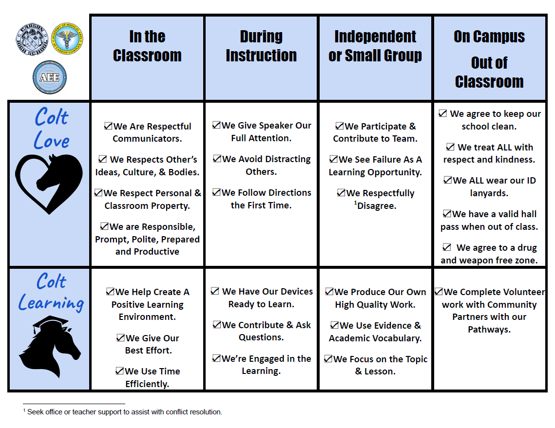AEE Policies – Our School – Academies of Education and Empowerment at ...