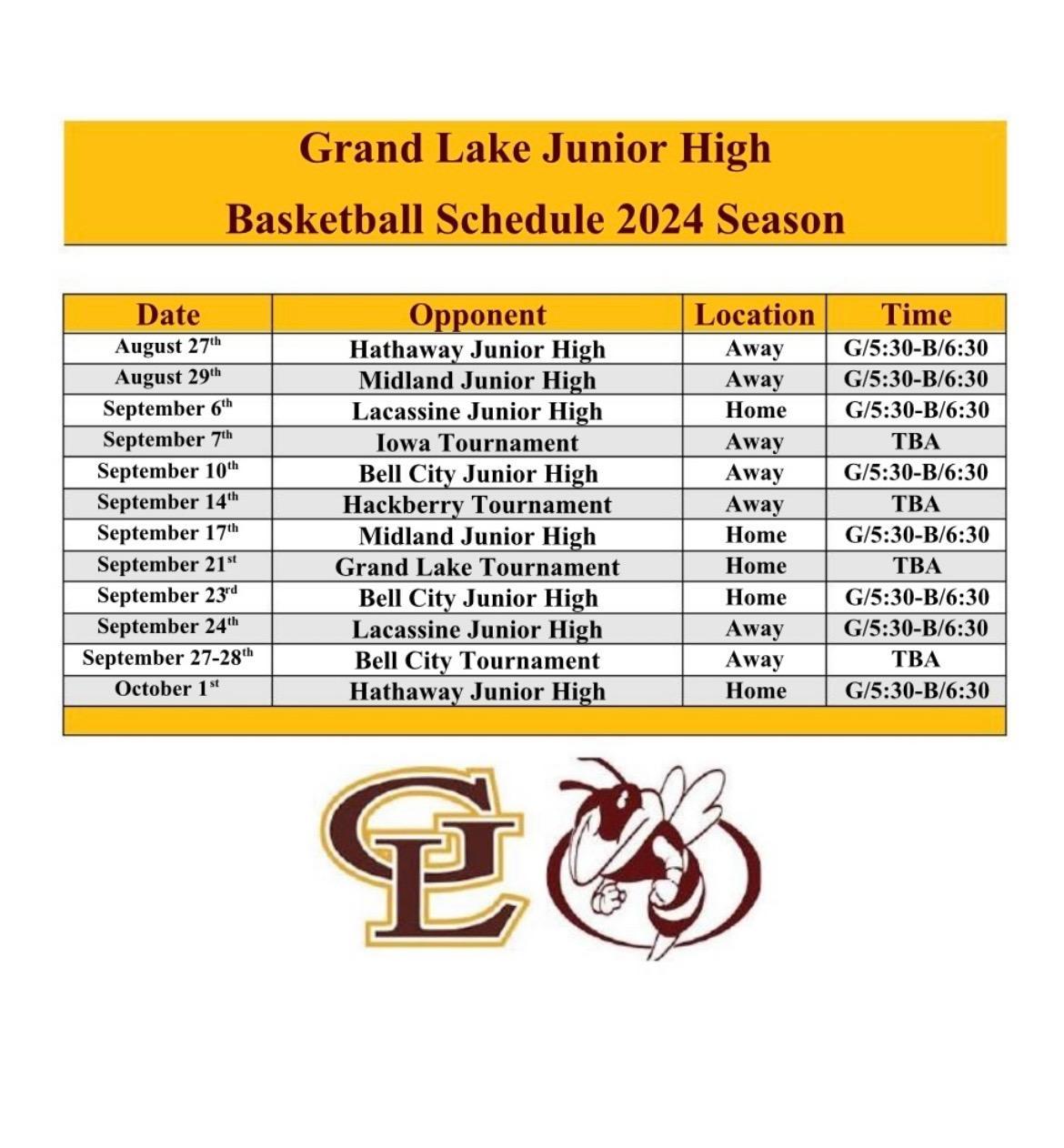 Jr. High – HORNET Basketball – Grand Lake High School