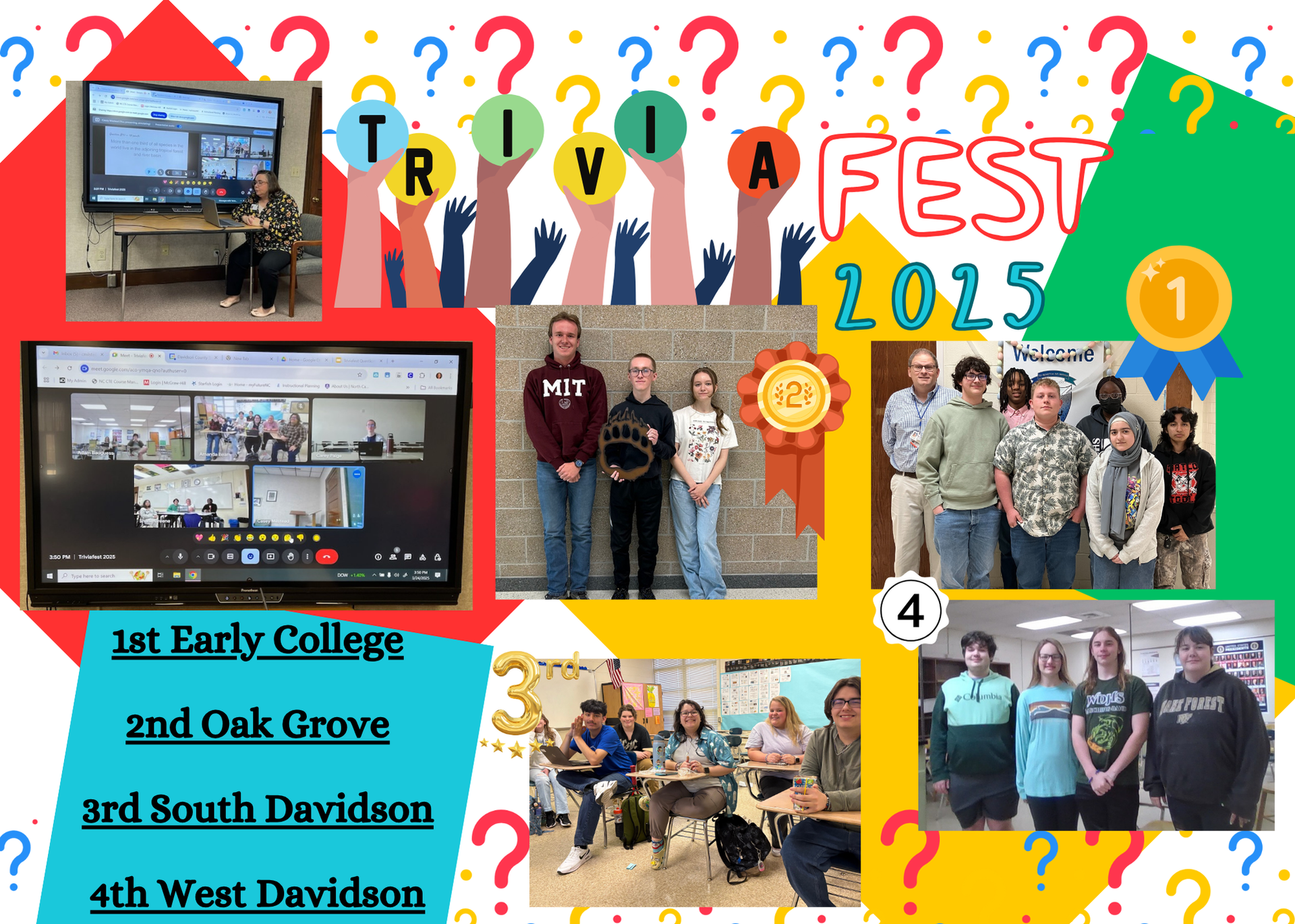 Triviafest – Academically/Intellectually Gifted Program (AIG ...