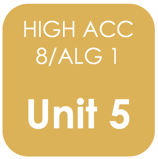 Curriculum Maps - Highly Accelerated Pathway – Secondary Mathematics ...