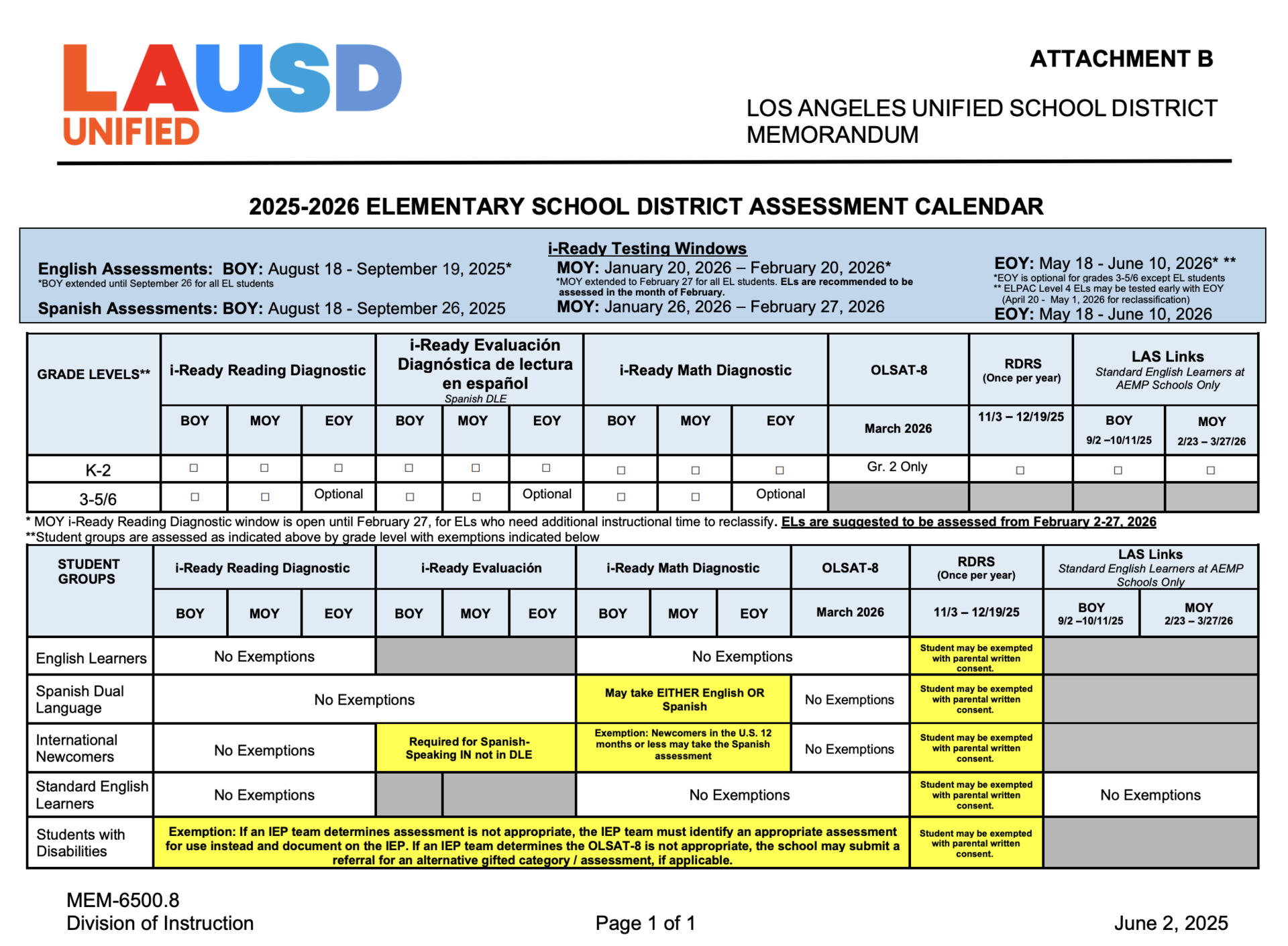 Elementary Math Assessments – Elementary Mathematics – P-12 Instruction