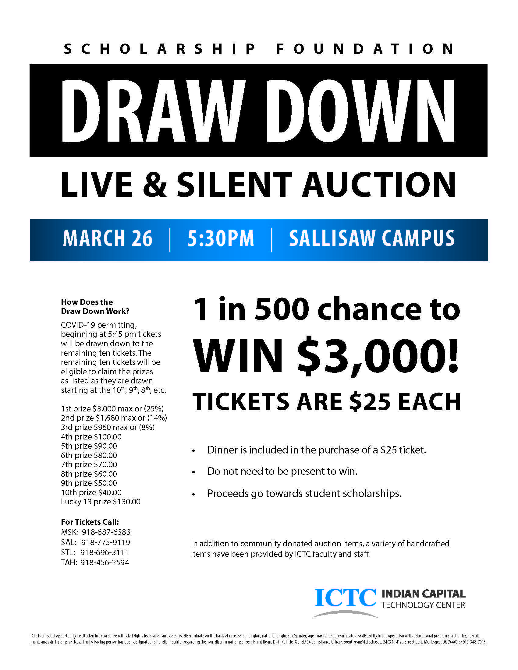 ICTC Foundation Draw Down 2019 - ICTC Foundation - Indian Capital ...