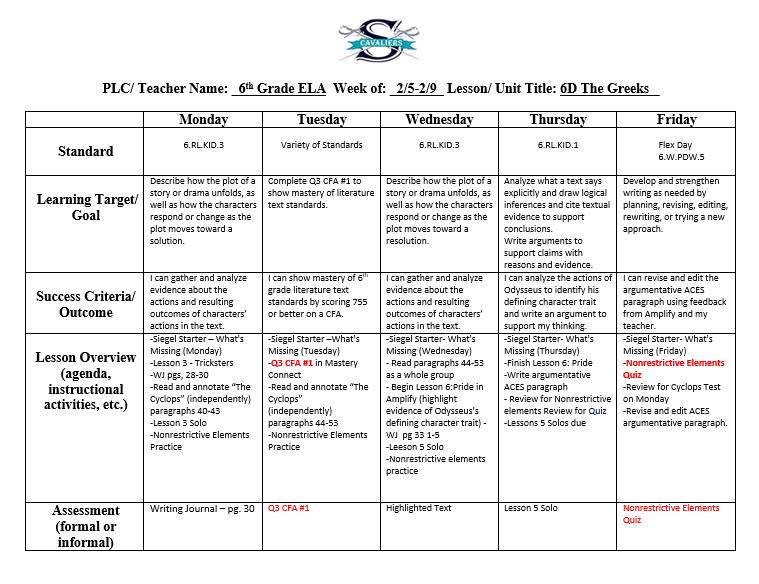 Welcome to Mrs. Gardner's School Website: 6th Grade ELA & Reading ...