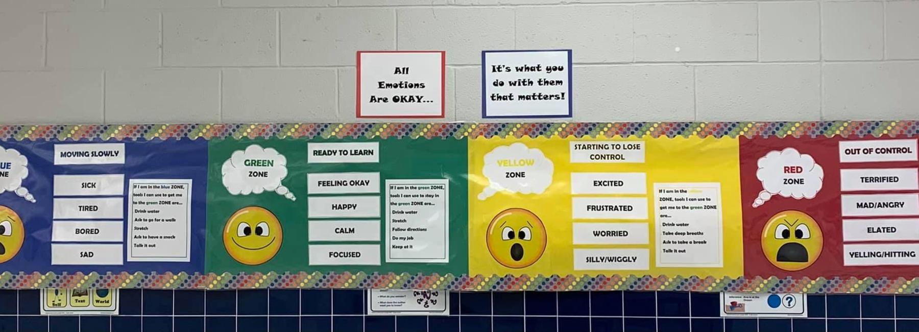 Martin Bluff Elementary School