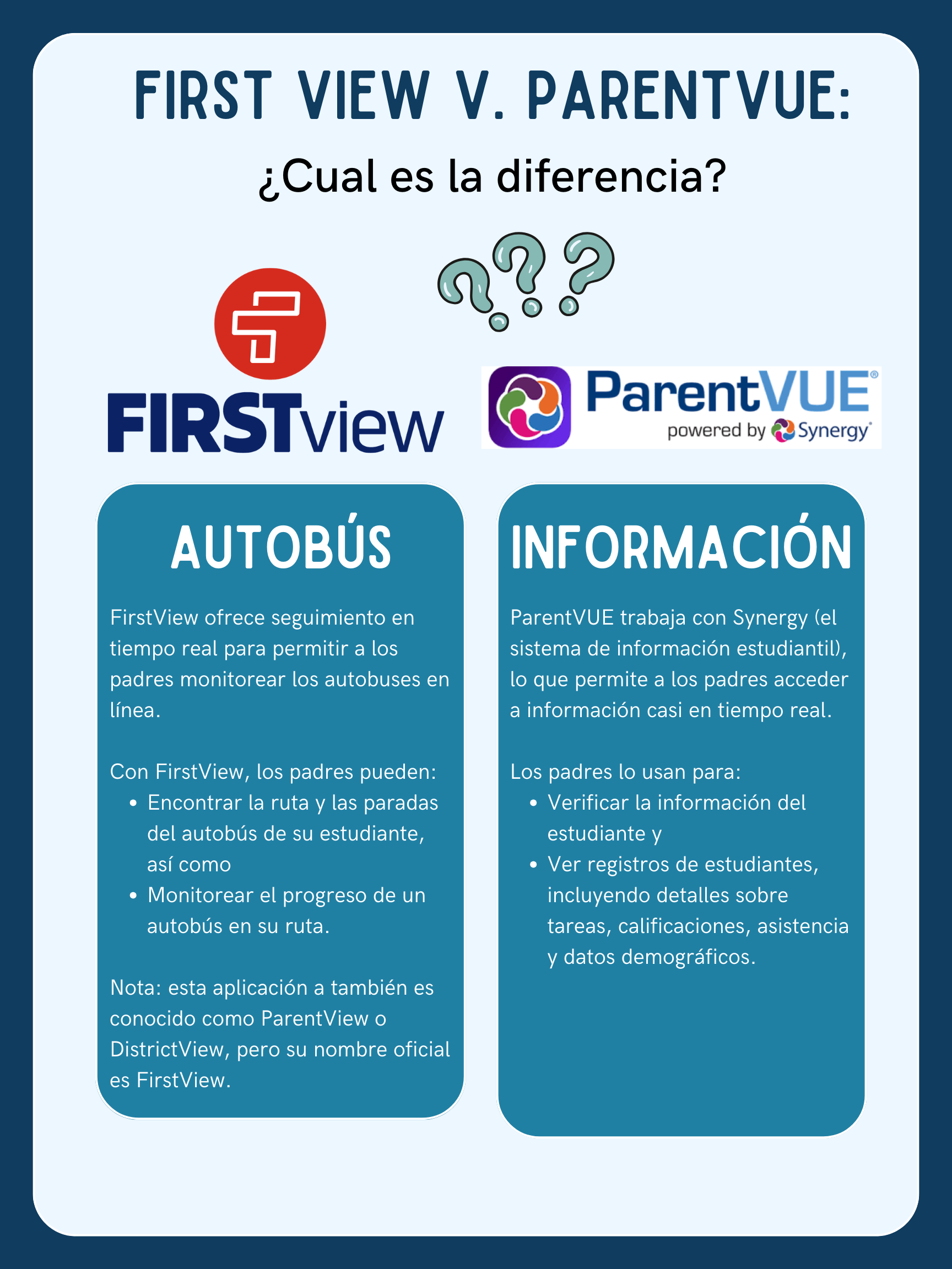 First View App Information – Transportation – Newberg-Dundee Public Schools