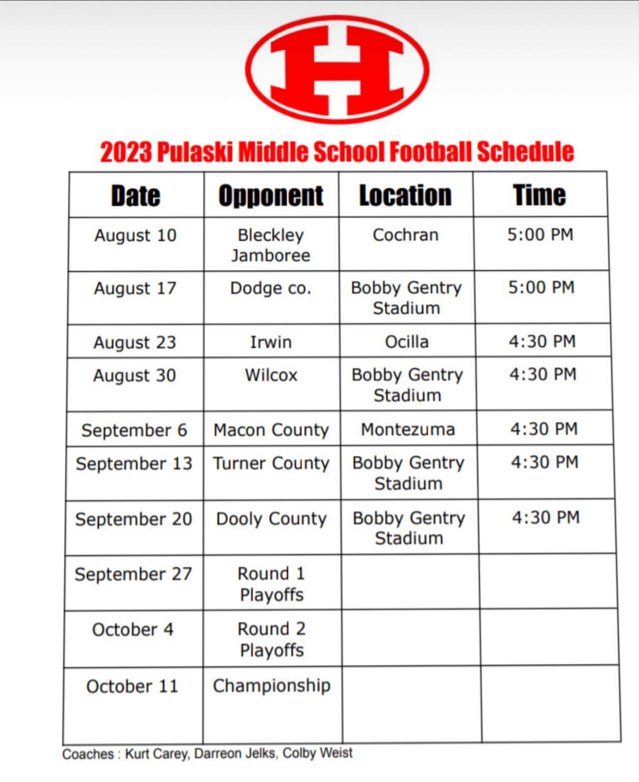 Middle School Football – PCMS Athletics – Pulaski County Schools