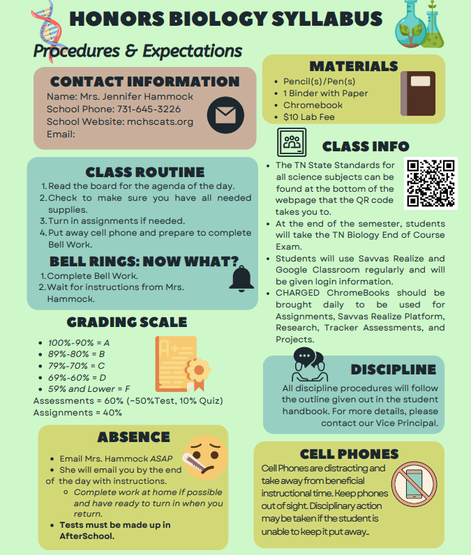 Honors Biology 1 – Jennifer Hammock – McNairy Central High School