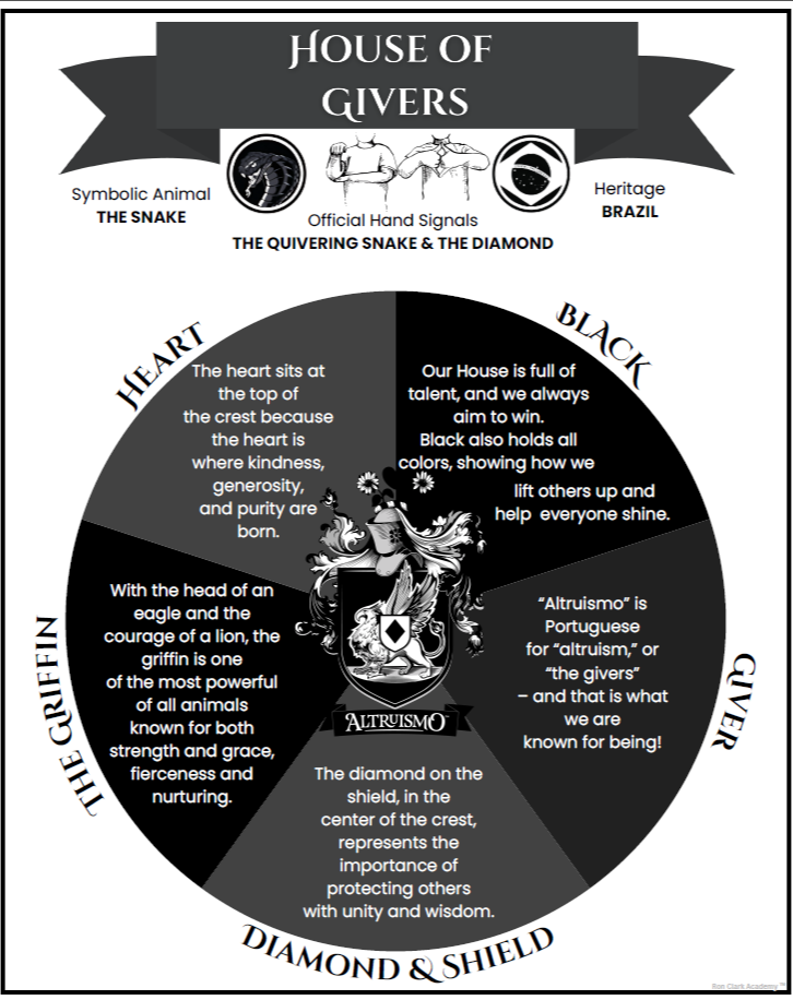 Altruismo – Mustang House System – Rose Warren Elementary School