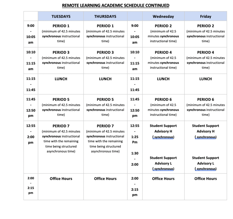 [UPDATED] PACS Fall Distance Learning Schedule | Performing Arts Community School at Diego ...