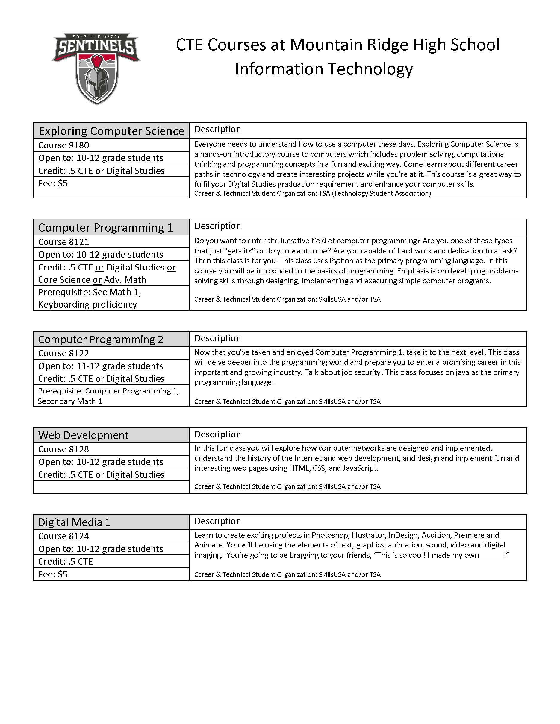 CTE Pathways – Counseling – Mountain Ridge High School
