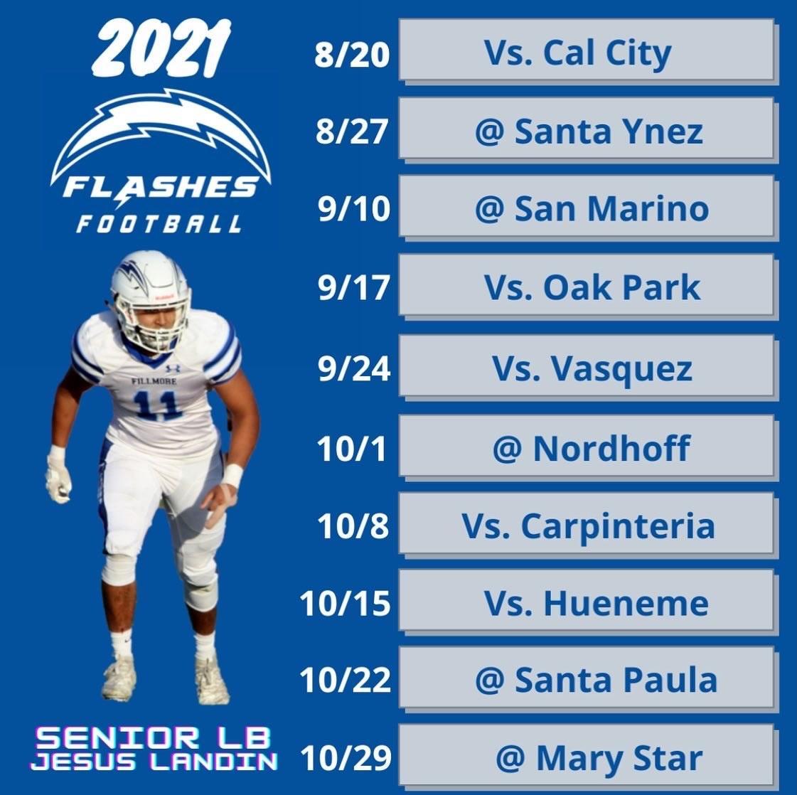 Football – Fall Sports – Fillmore High School
