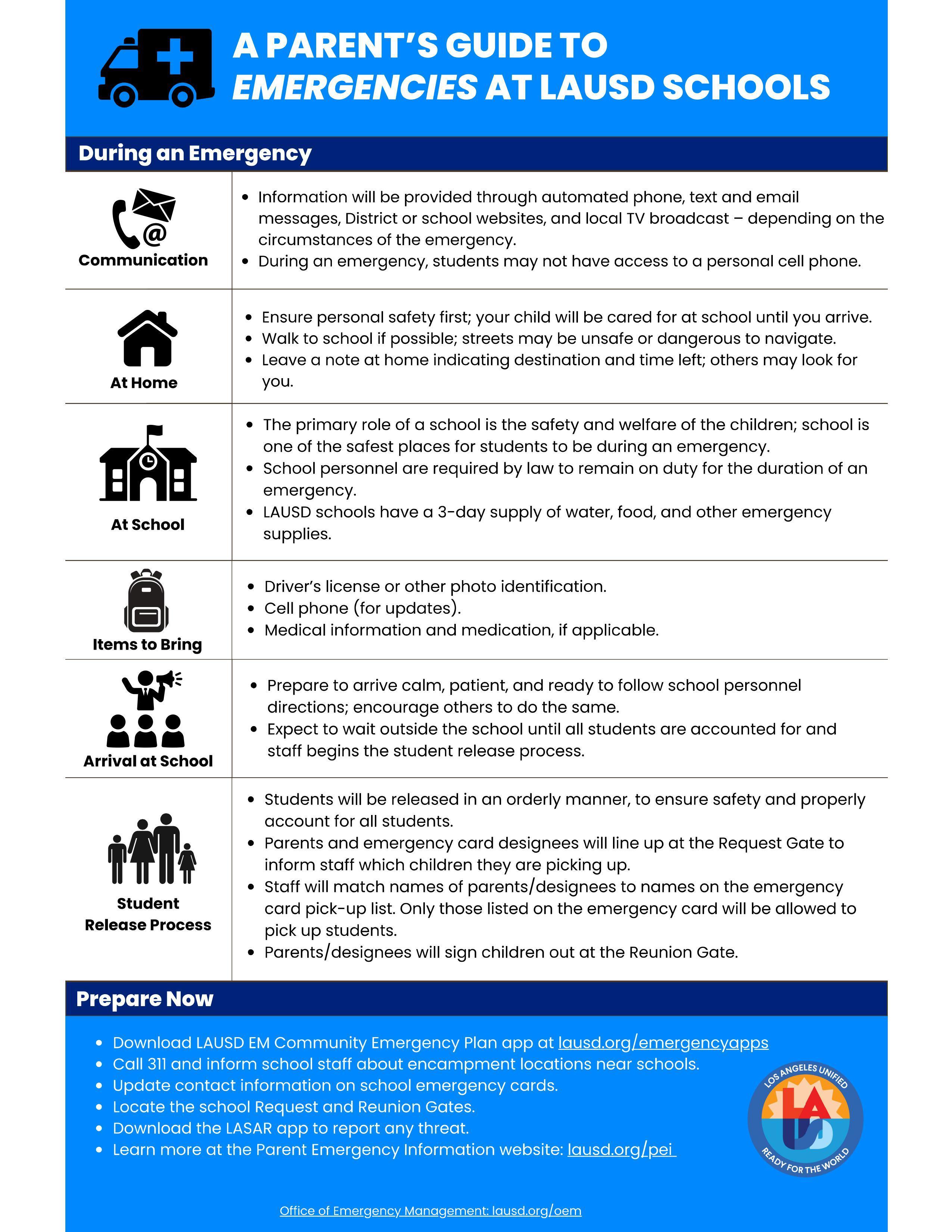 Parent Guide /Guia Para Padres - Parent Corner - Commonwealth Avenue ...