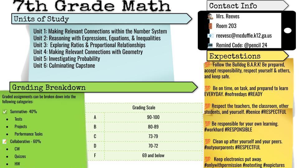 Math – Crystal Reeves – Thomson McDuffie Middle School