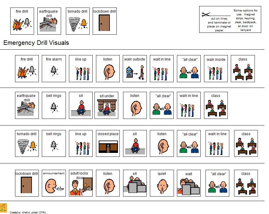 Autism Resources – Special Education – Richmond Community Schools