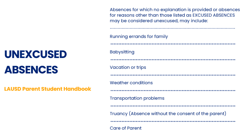 Attendance Policy – Our School – 122nd Street Elementary