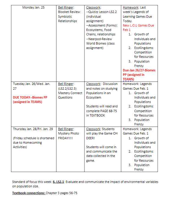 Weekly Science Plans – Marisa Miller – Central Magnet School