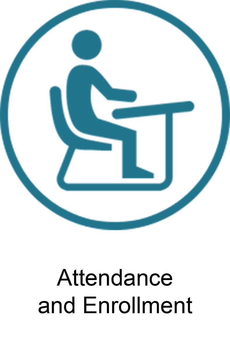 Student Support Services Home - Student Support Services - San Lorenzo ...