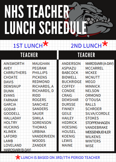 NHS Lunch Schedule Secondary To 4 Days A Week Columbia High School nhs-lunch-schedule-secondary-to-4-days-a-week-columbia-high-school