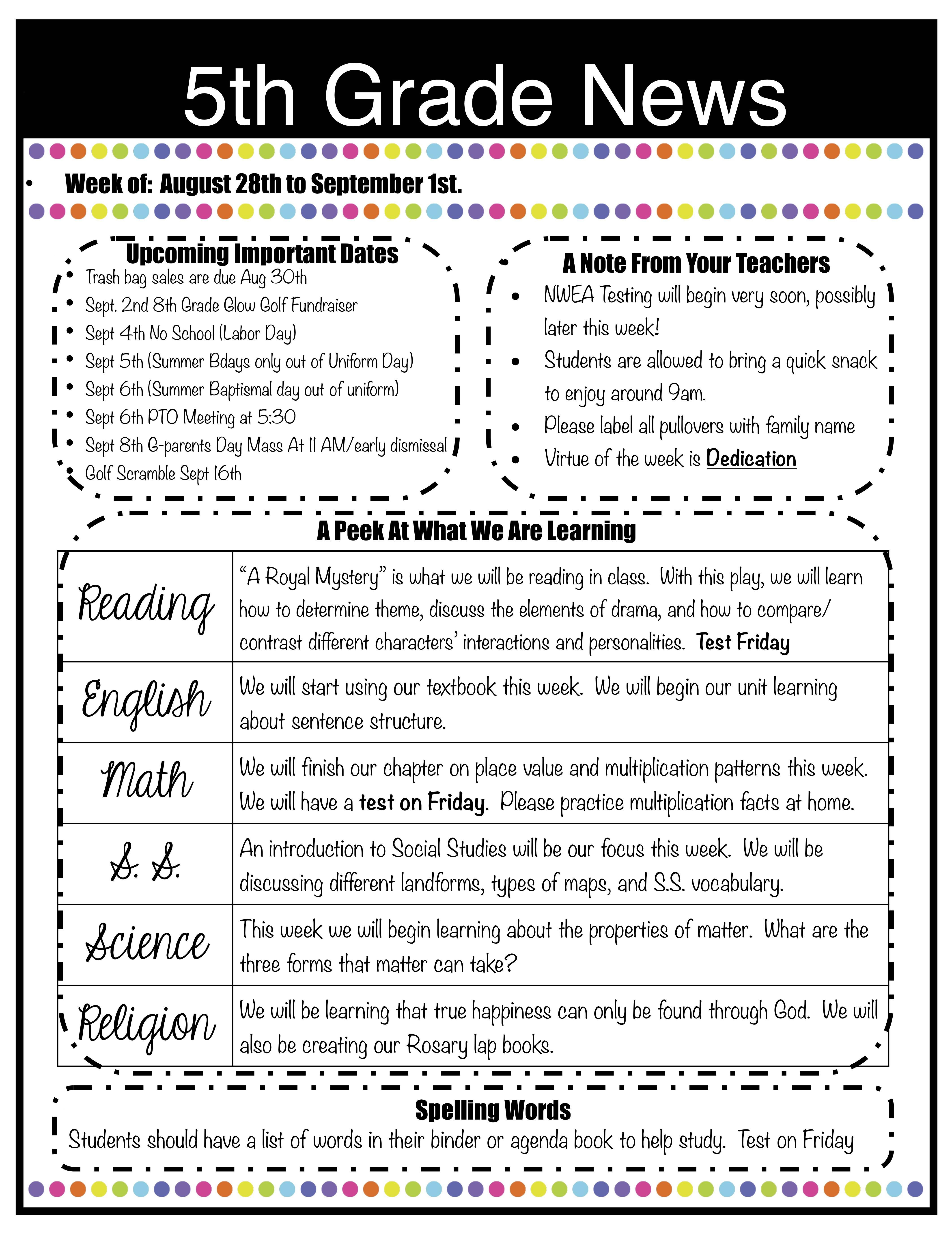 Posts – Mrs. Brittney Meadows – John Paul II Catholic School