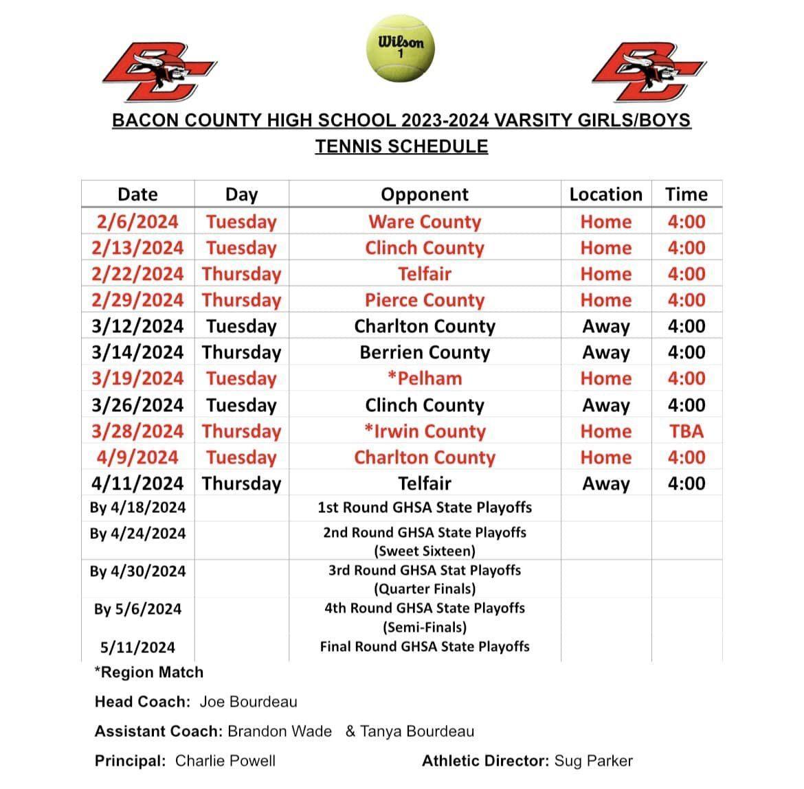 BCHS Tennis – Tennis – Bacon County School District