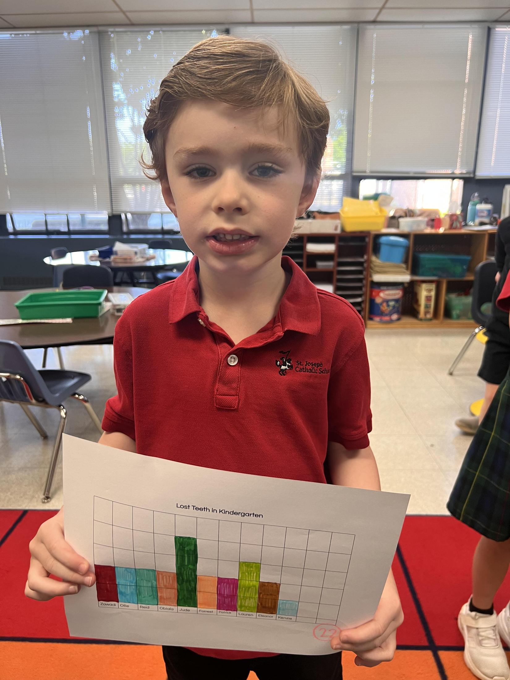 Welcome to Kindergarten! – Mrs. Jennifer MacRitchie – St. Joseph ...