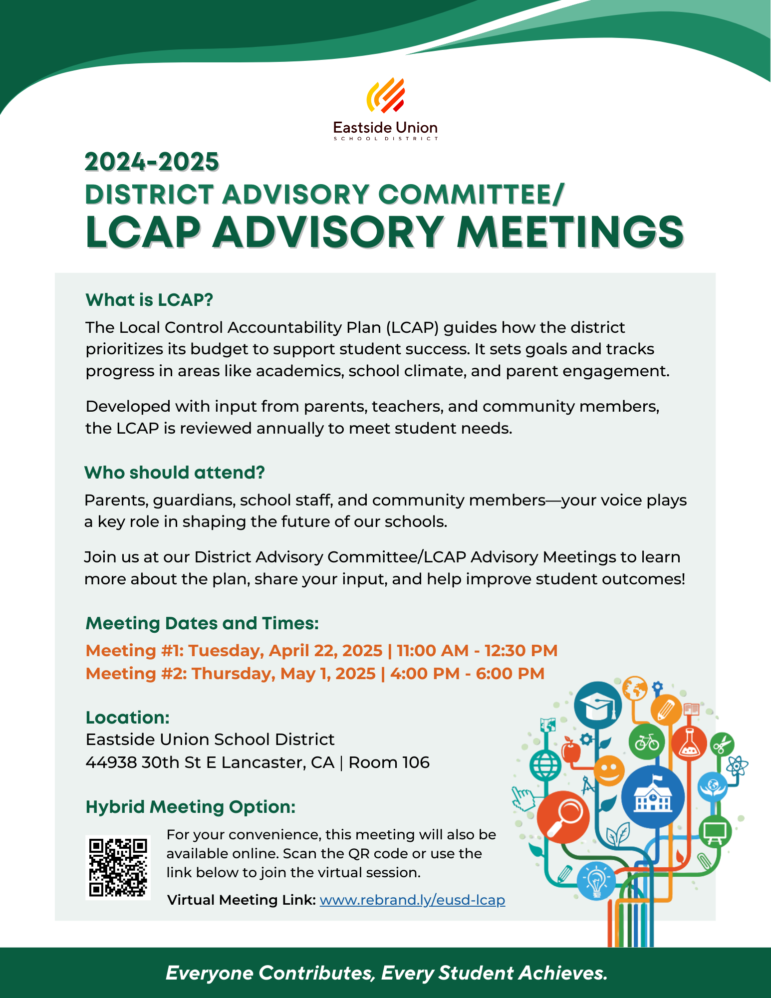 LCAP and District Plans – About Us – Eastside Union School District