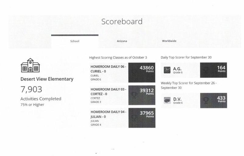 DVS SCOREBOARD | Desert View Elementary School