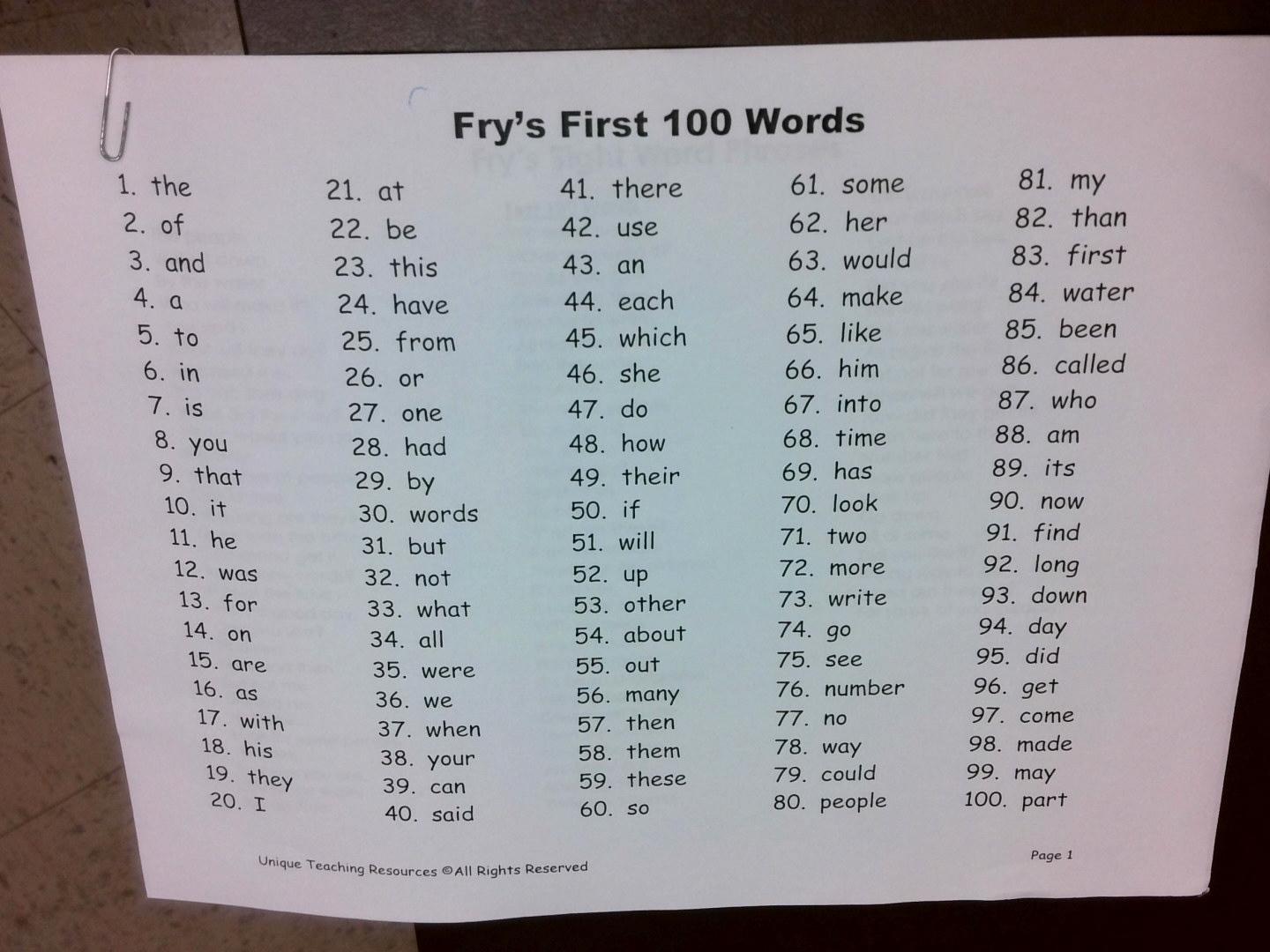 Fry Word List Haven Busbin Topeka Tilton Attendance Center Fry Word List Haven Busbin Topeka Tilton Attendance Center