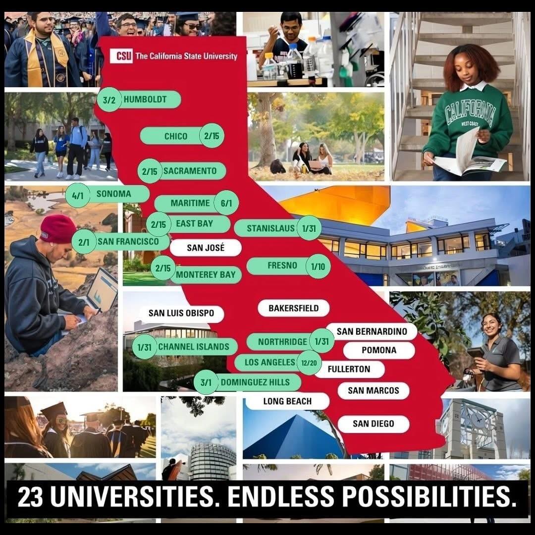 College Application Links – College Center – Computer Science Virtual ...