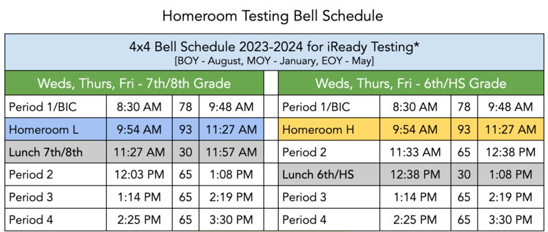 Testing Schedule for i-Ready Testing 5/22, 5/23, 5/29, & 5/30 | Sun ...