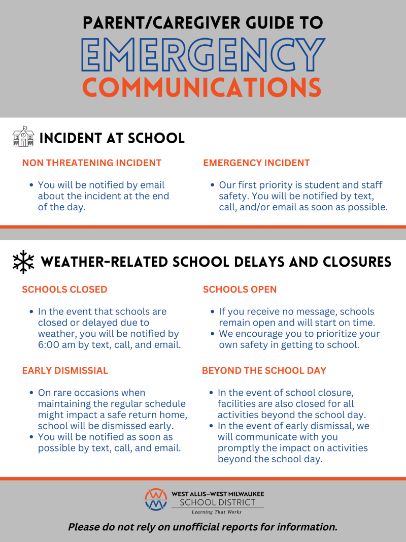 Severe Weather and School Closing – Students & Families – West Allis ...
