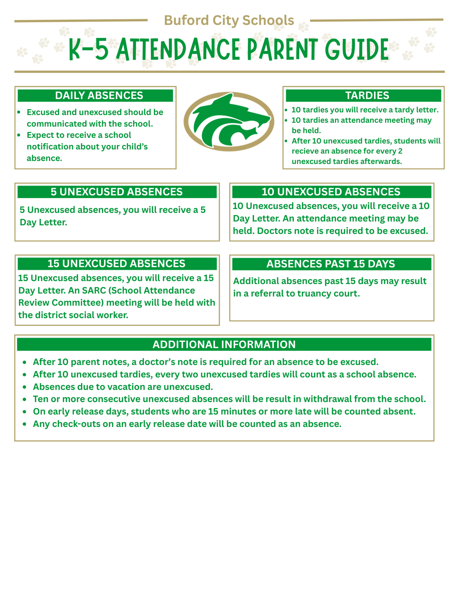 Attendance Guidelines – Parent Information – Buford Academy