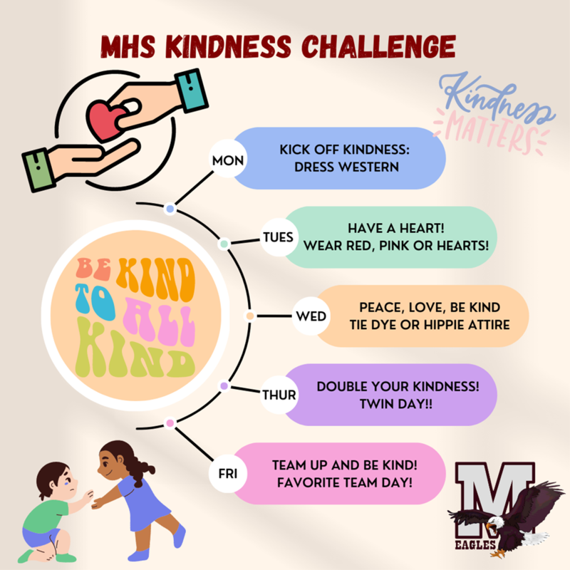 MHS Kindness Challenge | Mission High School