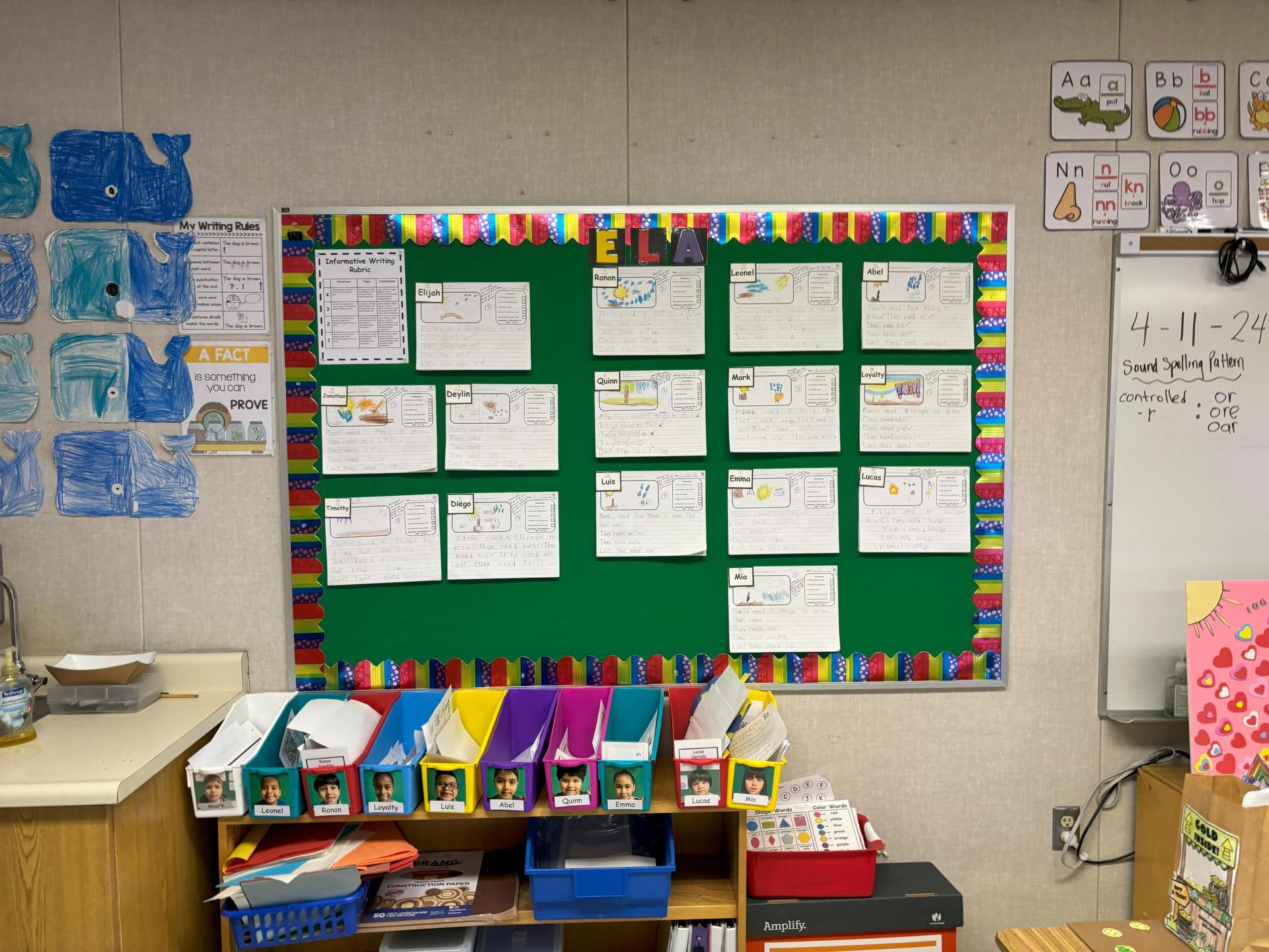 Special Education – Classrooms – Victory Boulevard Elementary and STEAM ...