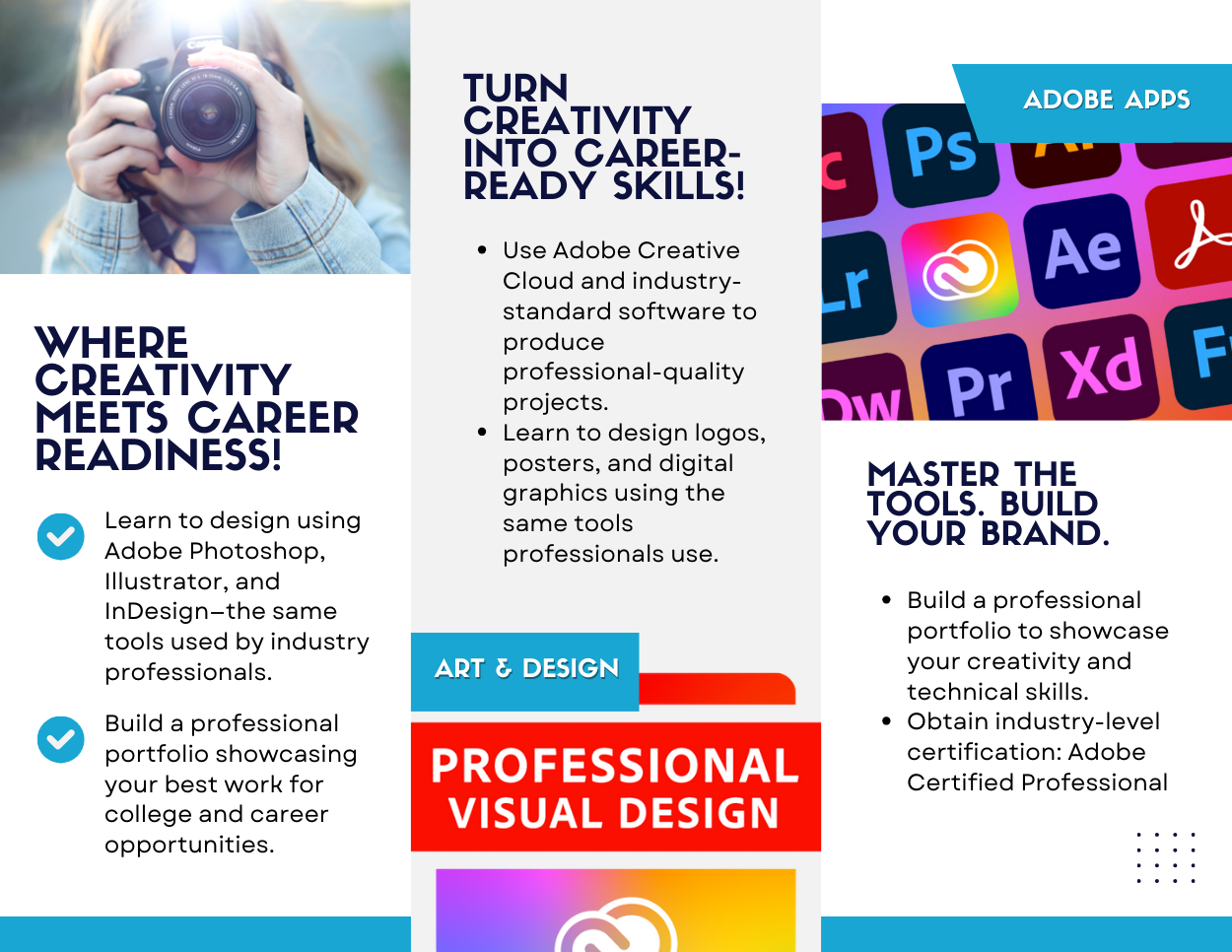 Graphic Design – CTE Pathways – Esteban Torres HS - Engineer ...