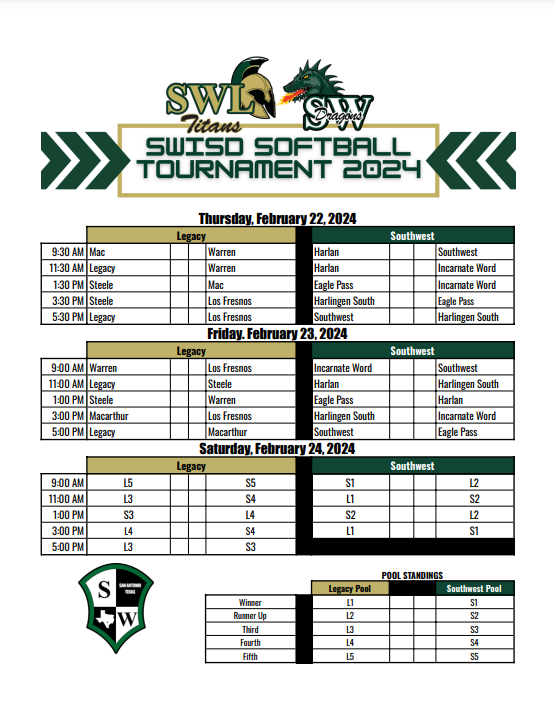 Southwest High School – Athletics – Southwest Independent School District