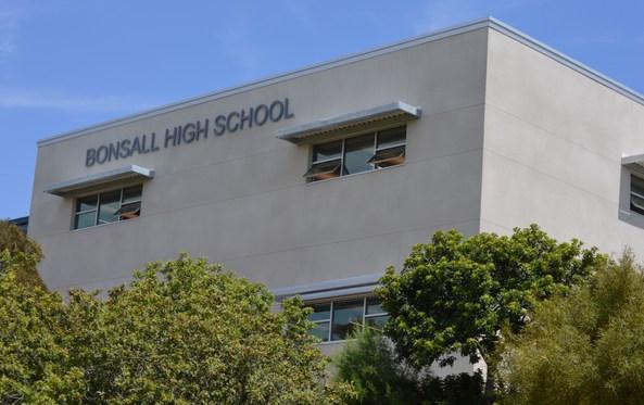Bonsall Unified School District