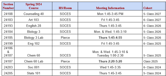 Campus Program Spring 2024 – Pierce Community College – Sherman Oaks ...