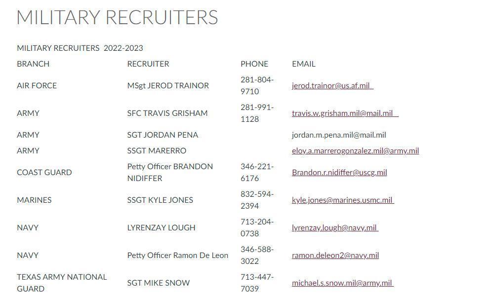 Military, Trades, and Certificates – College Corner – Deer Park High ...