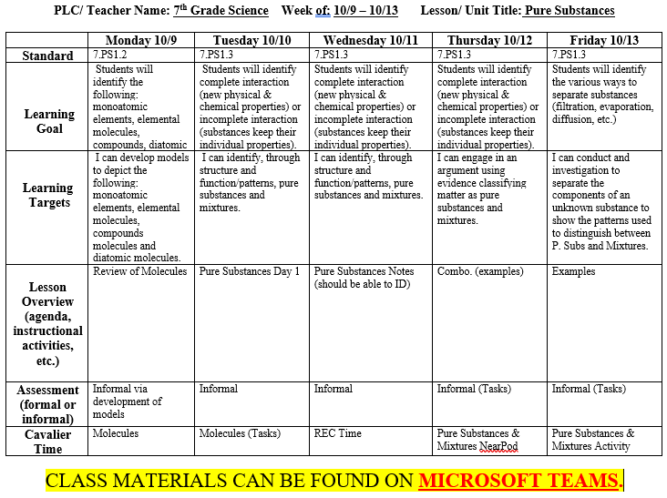 7C Science – Julie Melton – Siegel Middle School