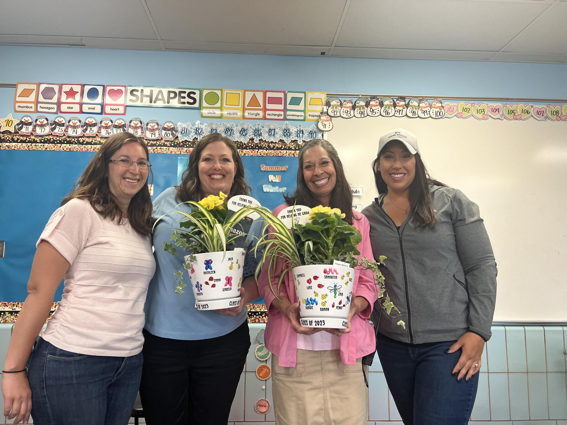 Welcome to Kindergarten! – Mrs. Jennifer MacRitchie – St. Joseph ...