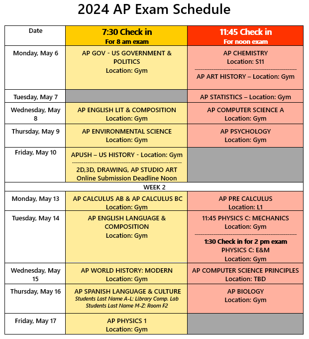 Advanced Placement (AP) - Academics - MT. CARMEL HIGH SCHOOL