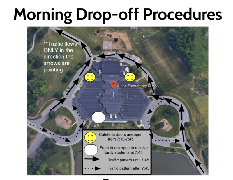 Alcoa Elementary School