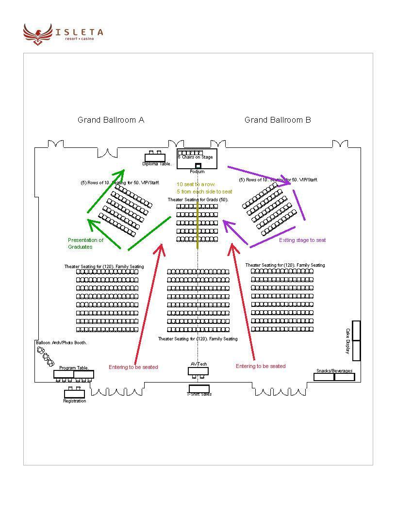 Information for Graduates - Graduation - Southwestern Indian ...