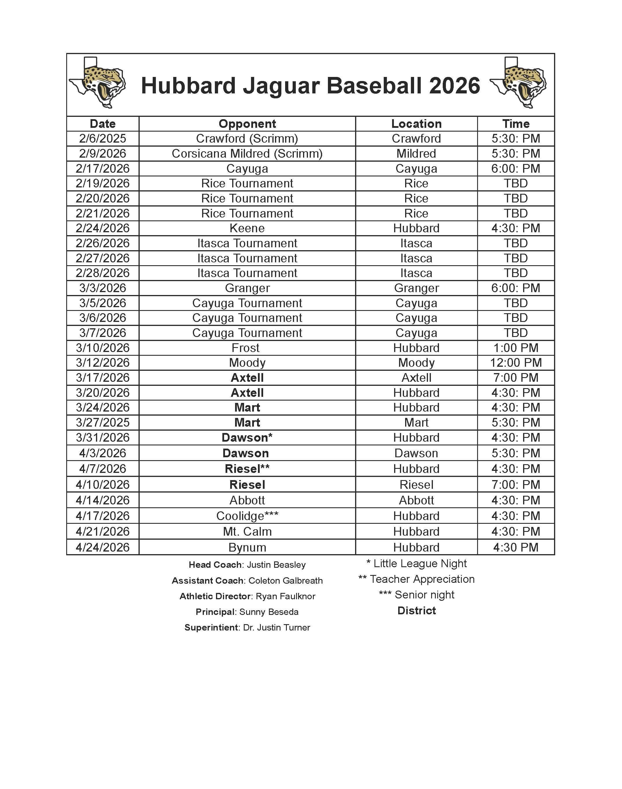 Baseball - Baseball - Hubbard ISD (region 12)