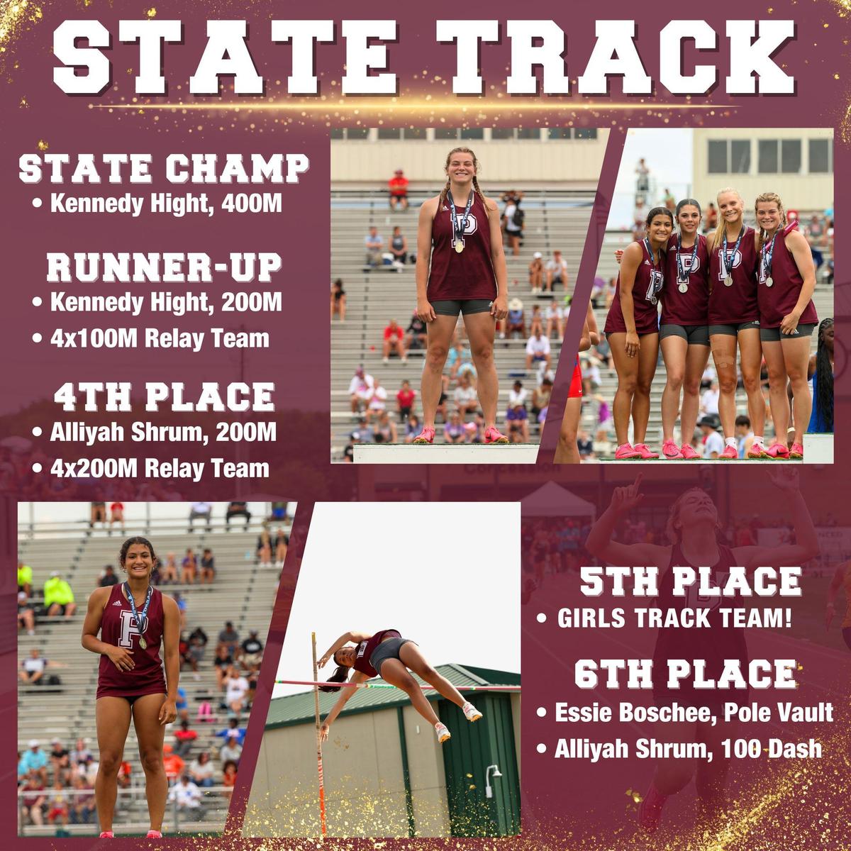 PHS STATE TRACK RESULTS | Perry Public Schools