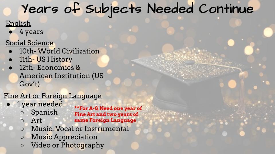 9th Grade Meeting Presentation – Grade Level Meetings – Duarte High School