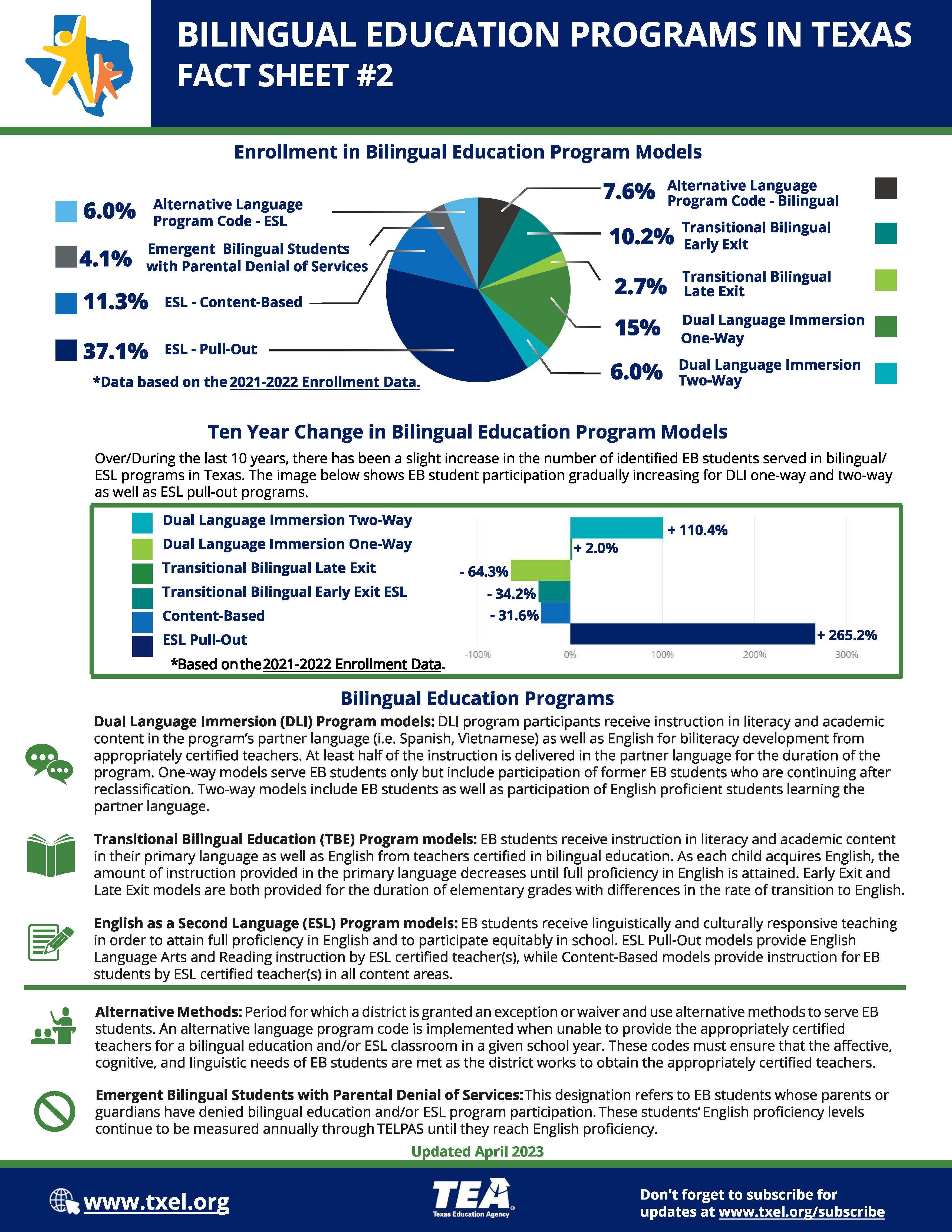 Goals of Bilingual Education/ESL Programs – Bilingual Education/ESL ...
