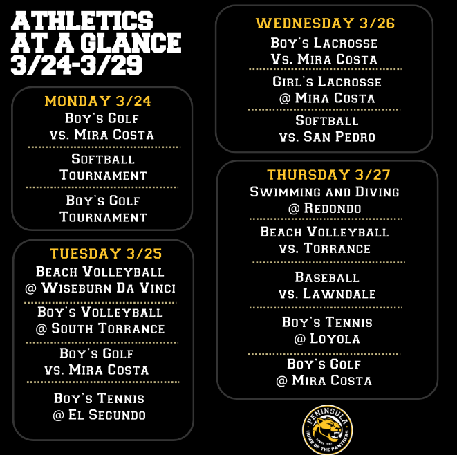 Palos Verdes Peninsula High School